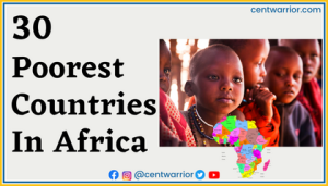 30 Poorest Countries In Africa In 2024