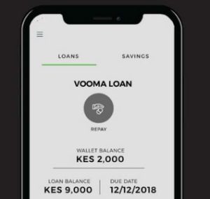 How To Get Vooma Loan In 2024 (Everything to Know!)