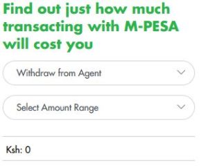New MPESA Withdrawal Charges 2024! (Everything To Know!)